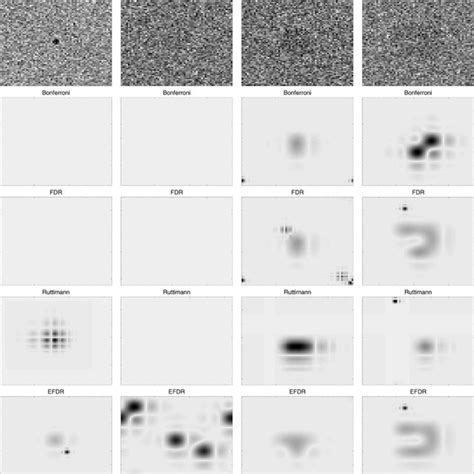 simulated signals of variable radius r top row were embedded in download scientific diagram
