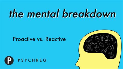 Proactive Vs Reactive The Mental Breakdown