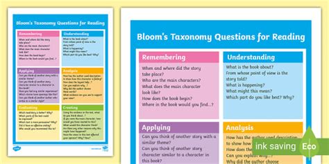 Bloom S Taxonomy Questions For Reading Teacher Made