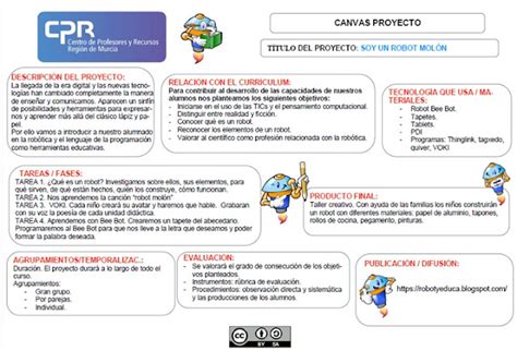 PROYECTO FINAL