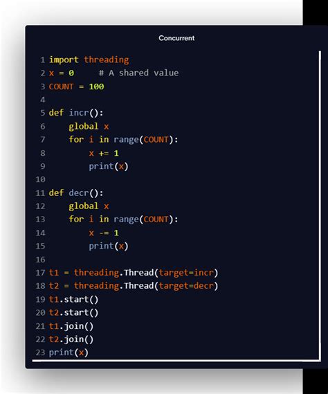 python paradigm