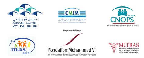 Patients nationaux Hôpital Universitaire International Mohammed VI