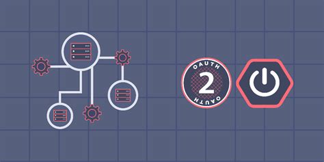 Develop Microservices Using Spring Boot