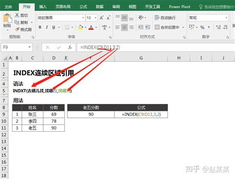 index函数实例 知乎