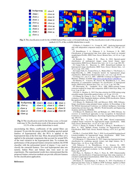 hyperspectral images classification using energy profiles of spatial and spectral features deepai
