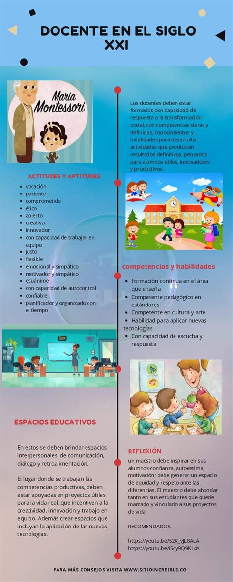 Calam O Infograf A Maestros Del Siglo Xxi