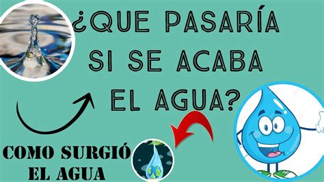 QUE PASARIA SI SE ACABA EL AGUA COMO SURGIO LA EXITENCIA DEL AGUA