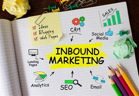 O que é Inbound Marketing entenda de forma simples