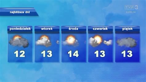 Prognoza Pogody Maja