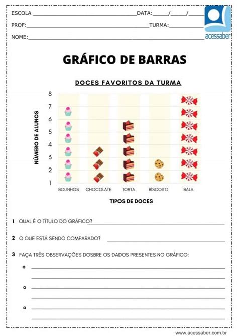 Atividade De Matem Tica Gr Ficos De Barras Ed Infantil E Ano
