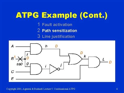 vlsi testing lecture 5 combinational atpg n n