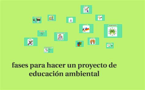 Fases Para Hacer Un Proyecto De Educacion Ambiental By Luisa Moreno On