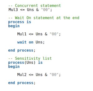 Basic Vhdl Quiz Vhdlwhiz
