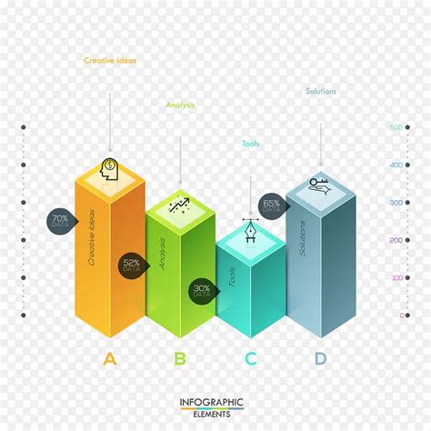 立体矢量柱状信息图表PNG图片素材下载 图片编号8841662 PNG素材网