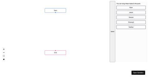 Workflow React Flow Codesandbox