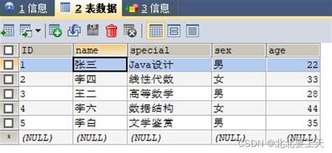 javaweb上机练习一 在数据库中建立名叫teacher的表 其中包括字段no name special sex age。并 北北要上天的博客 csdn博客