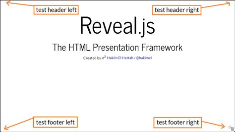 Javascript Set Header And Footer Reveal Js Presentation Stack Overflow