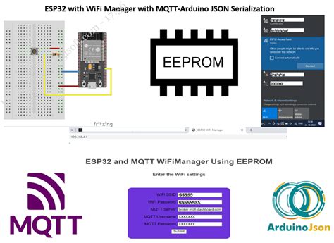 Esp With Wifi Manager With Mqtt Arduino Json Serialization