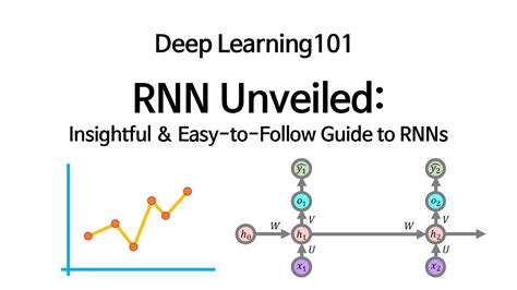 [deep learning 101] rnn unveiled insightful and easy to follow guide to recurrent neural networks