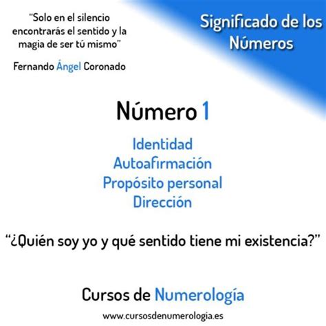 Significado De Los N Meros Numero Cursos De Numerologia
