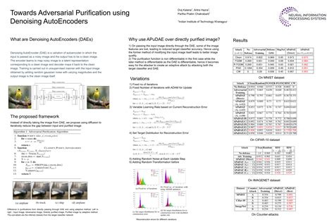 neurips towards adversarial purification using denoising autoencoders