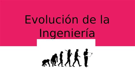 Calaméo Evolución De La Ingeniería