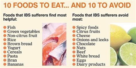 Printable List Of Foods To Avoid With Ibs