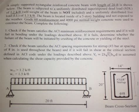 Solved A Simply Supported Rectangular Reinforced Concrete Chegg