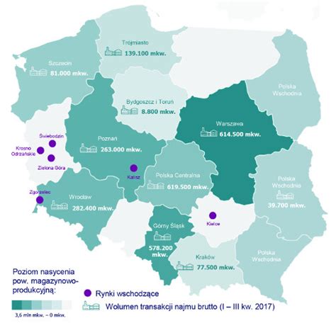 Złota era rynku magazynowego w Polsce Inżynier Budownictwa