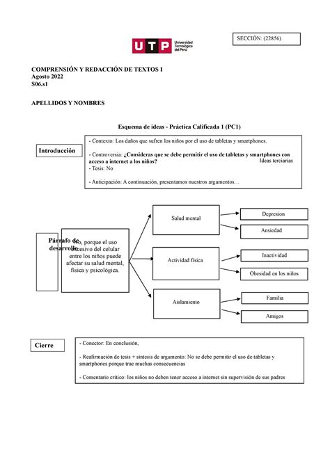 S06 s1 Esquema de ideas para la PC1 agosto 2022 COMPRENSIÓN Y