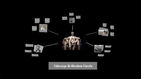 Liderazgo De Abraham Lincoln By Kevin Jhoel Pacheco Basurto On Prezi