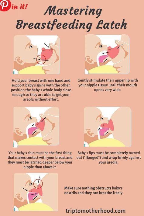 How To Help Baby Get A Deeper Latch Merissa Abney