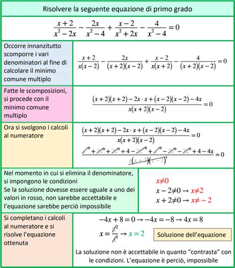 Esercizi Extra Equazioni Di Primo Grado Schemi Di Matematica