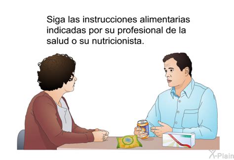 PatEdu Insuficiencia cardíaca Cuidados en la casa