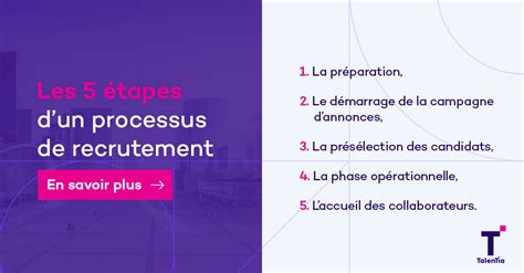 Recrutement 5 étapes pour bien embaucher pour une ETI