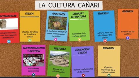 LA CULTURA CAÑARI