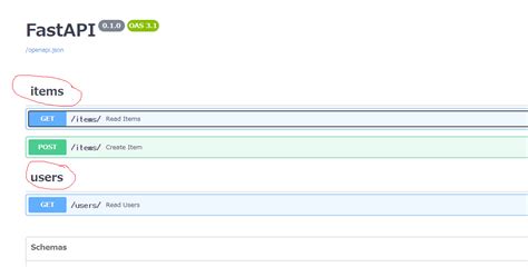 fastapi apiを使ってみる python qiita