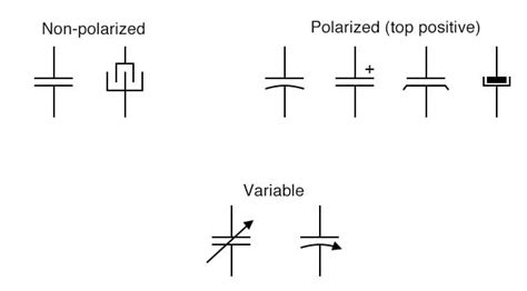 Electrical Diagram Symbols Capacitor