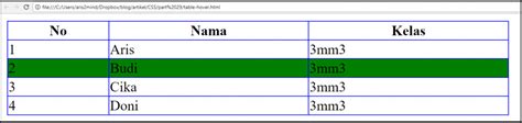 tutorial belajar css part 29 mengatur tampilan table dengan css warung belajar
