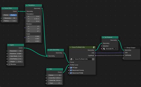 Curve To Mesh With UVs Node Group For Blender 3 0 Geometry Nodes