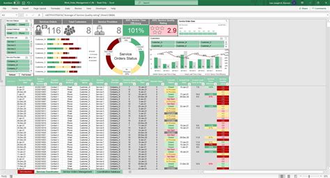 Work Order Management Excel And Google Sheets Template Simple Sheets