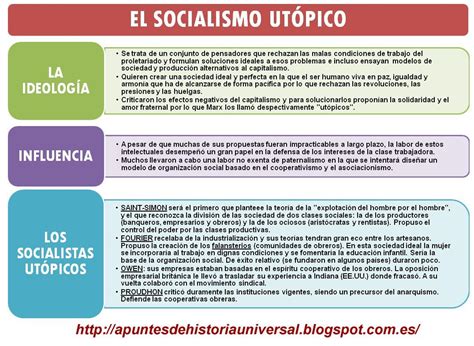 El Socialismo utópico El blog de lormaster