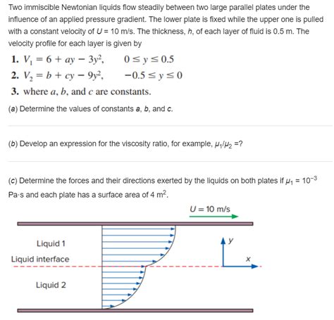 Solved Two Immiscible Newtonian Liquids Flow Steadily Chegg