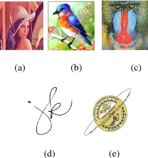 figure 1 from an improved watermarking technique using dwt and goertzel algorithm semantic scholar