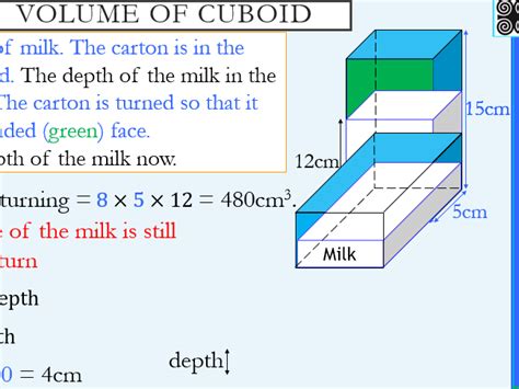 volume of cuboid teaching resources