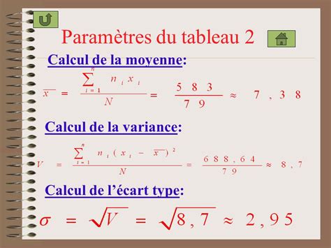 Calcul Variance Maelynn Fr