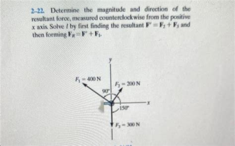 Solved 2 22 Determine The Magnitude And Direction Of Th