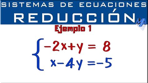 Sistemas de ecuaciones 2x2 Método de Reducción Eliminación