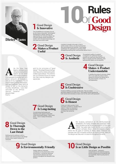 What Are The Principles Of Design Design Talk