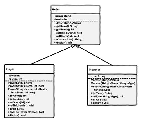 solved java project conceptually this program could be